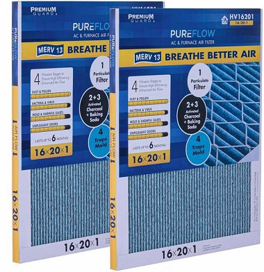 How to Improve Indoor Air Quality? – PUREFLOW AIR